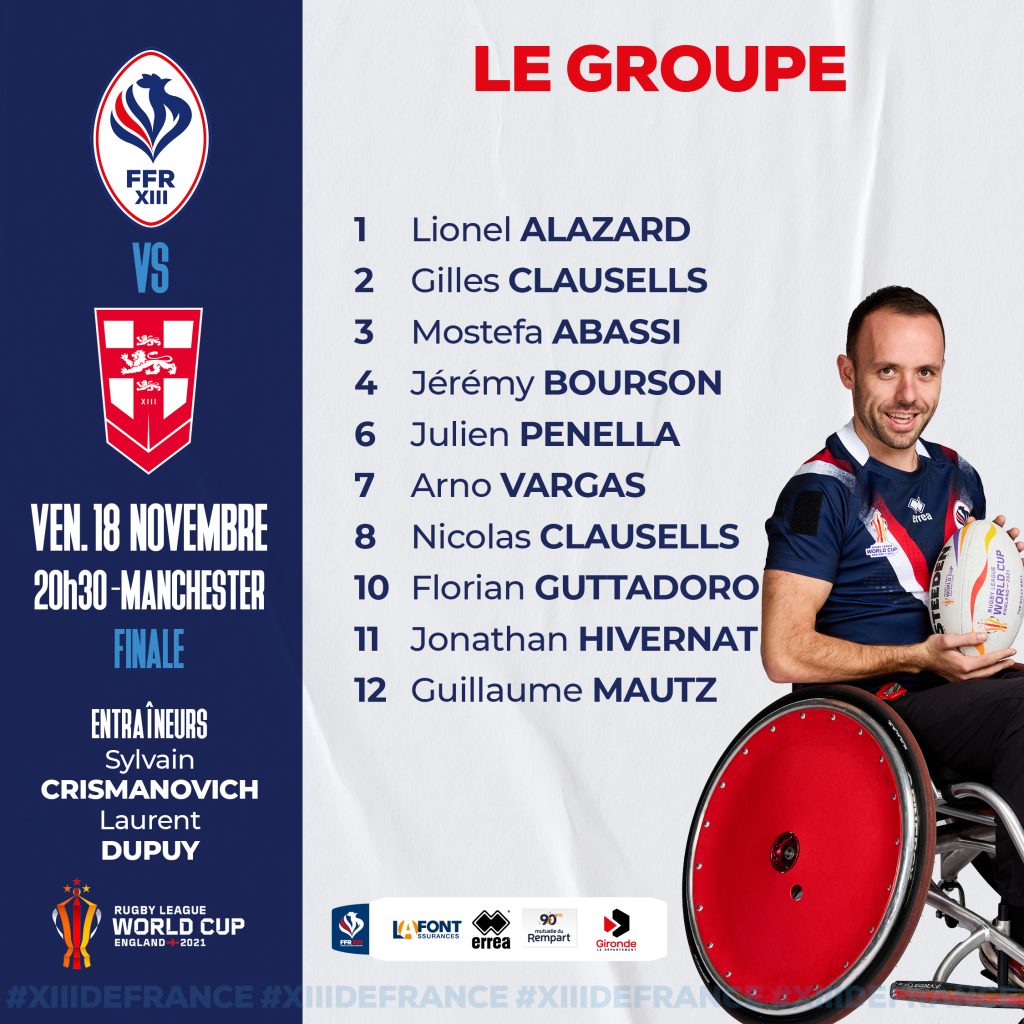 Le groupe pour l'Angleterre - Fédération Française de Rugby à XIII