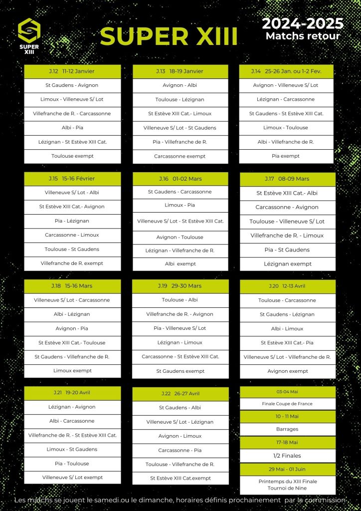 Championnat Super XIII - Fédération Française de Rugby à XIII