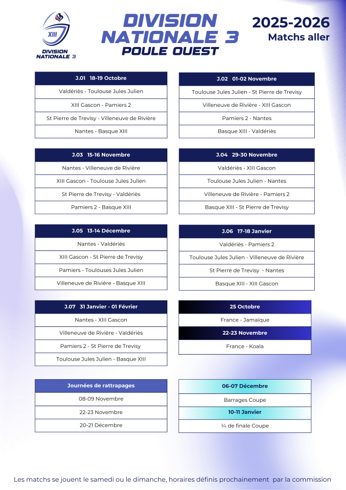 DIVISION NATIONALE 3 - Poule Ouest - Fédération Française de Rugby à XIII